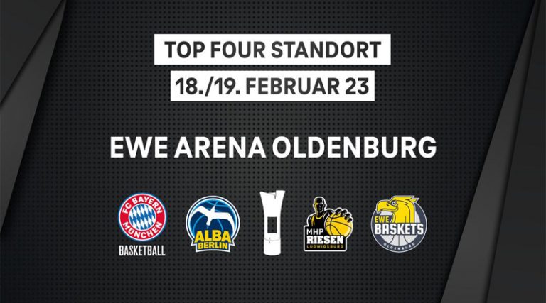Basketball Pokal Final Four 2023